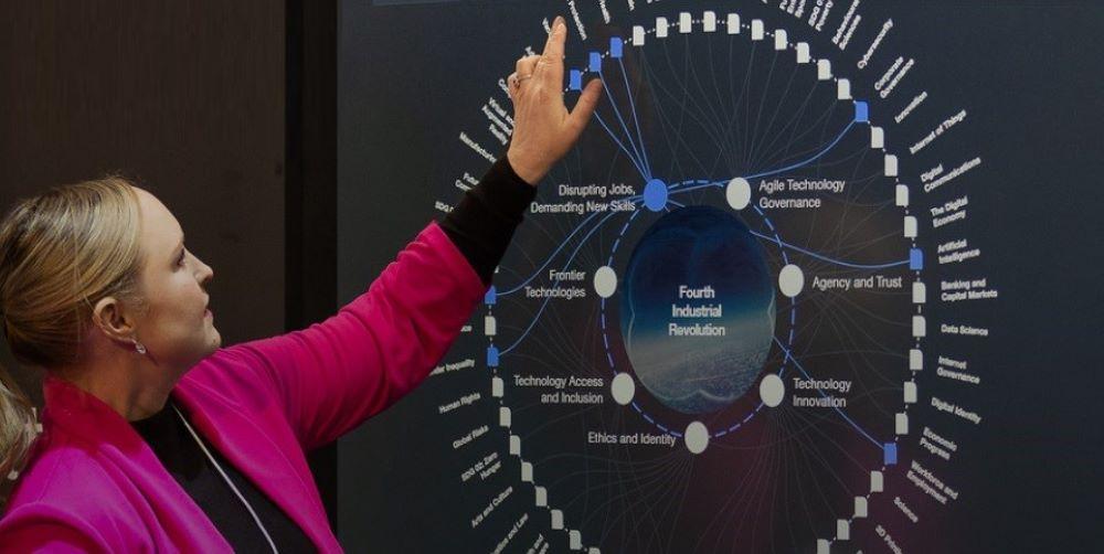 Riunione annuale del World Economic Forum 2025 a Cologny - Ginevra ...